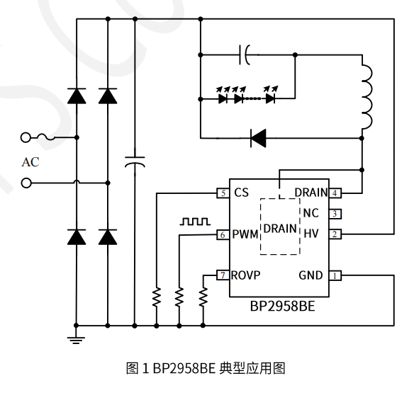 上海晶丰明源半导体股份有限公司